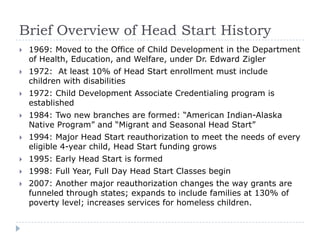 History of Head Start | PPTX
