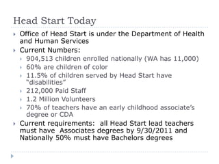 History of Head Start | PPTX
