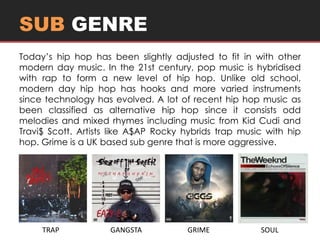 History of Hip-Hop | PPTX | Hip Hop Music | Music