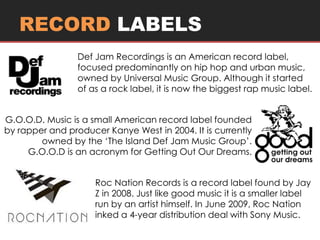 History of Hip-Hop | PPTX | Hip Hop Music | Music