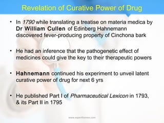 History of homeopathy | PPT