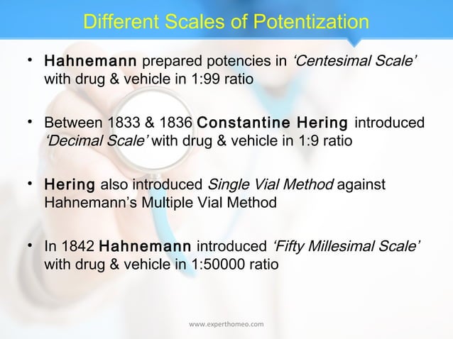 History of homeopathy | PPT