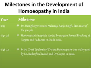 History of homoeopathy in india | PPTX