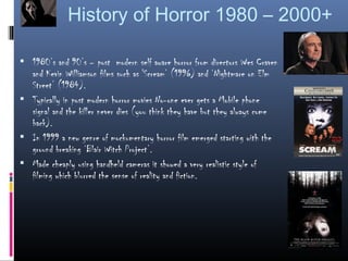 History of horror | PPT