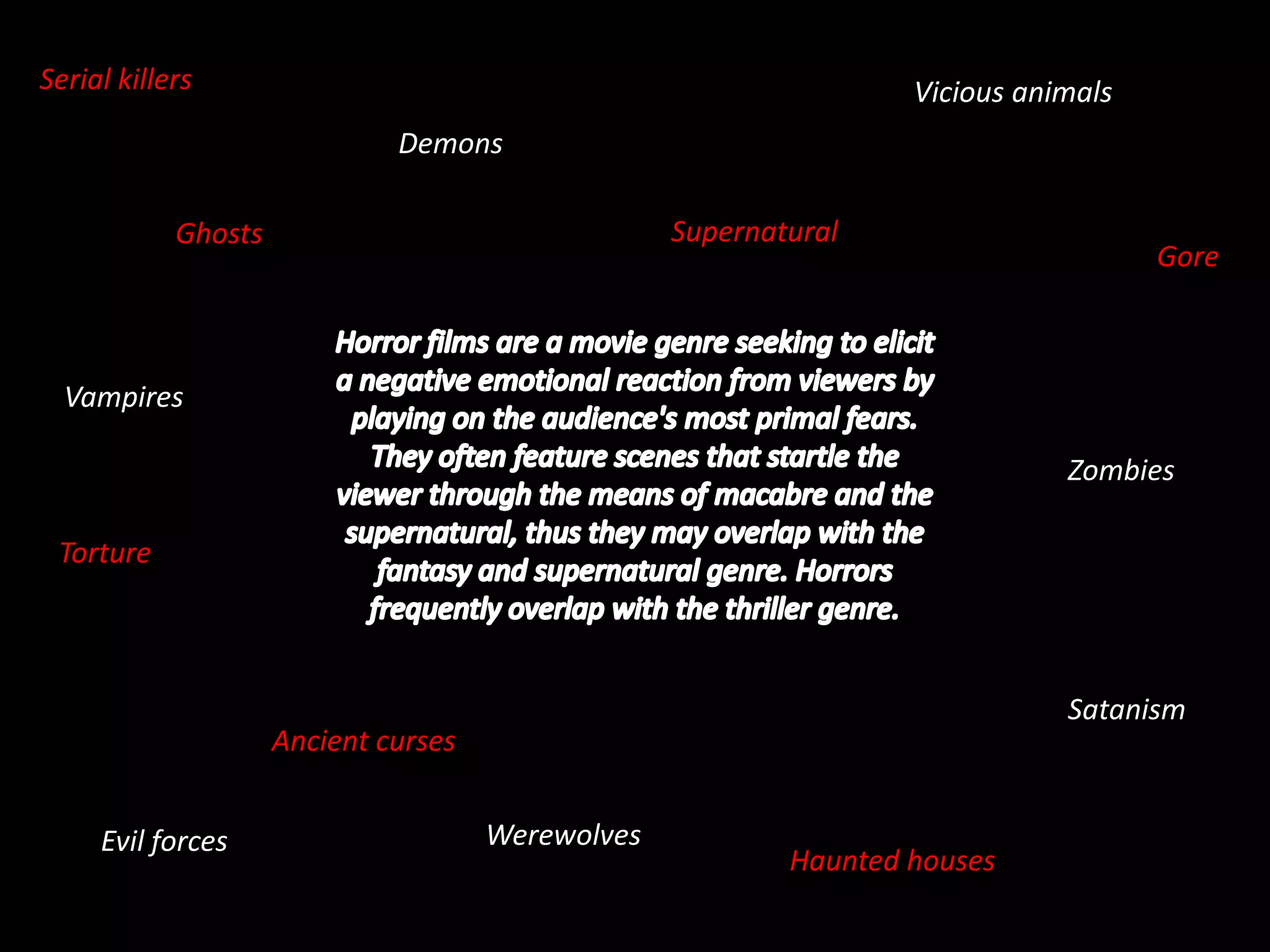 History of horror | PPTX | Horror | Genres