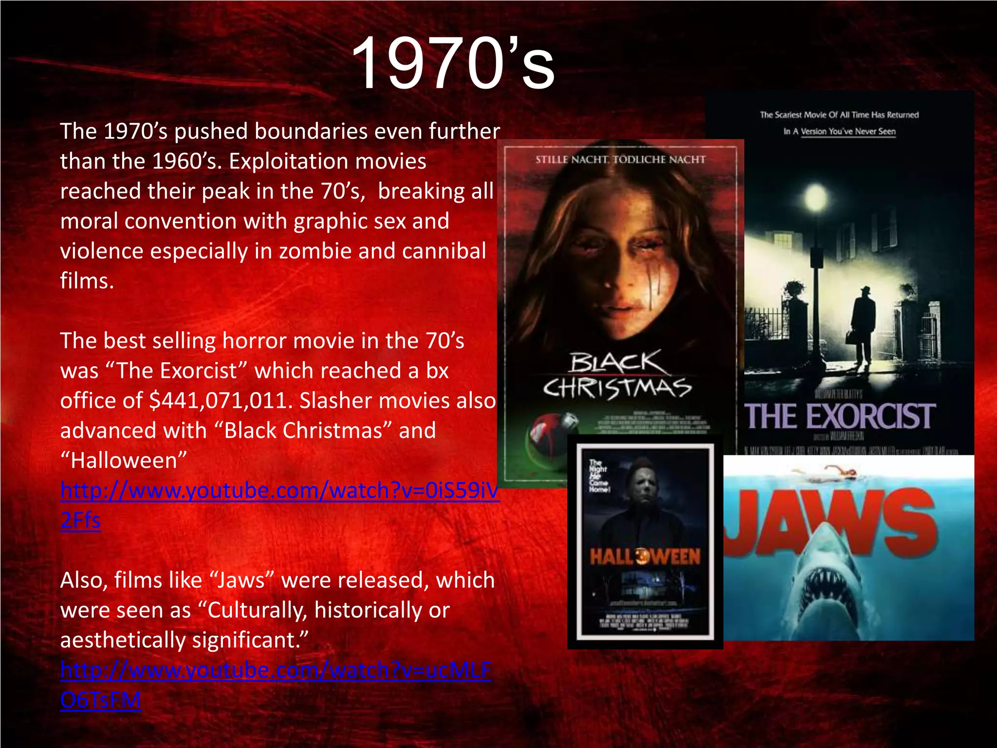 History of Horror- 1890's-2000's | PPTX