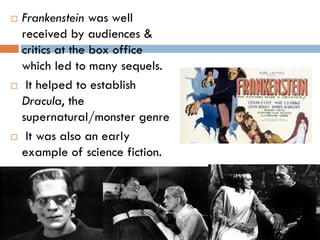 History of horror | PPT