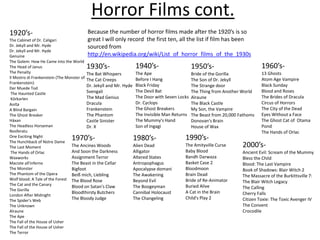 History of horror | PPTX
