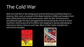 History of horror | PPTX