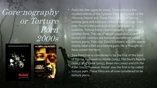 History of Horror | PPT