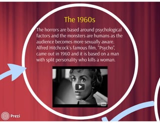 History Of Horror | PDF