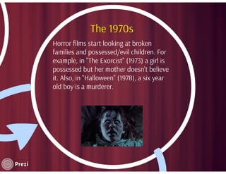 History Of Horror | PDF