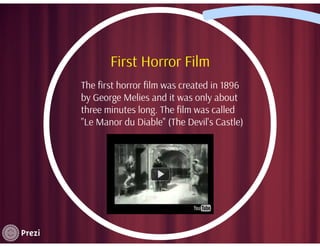 History Of Horror | PDF