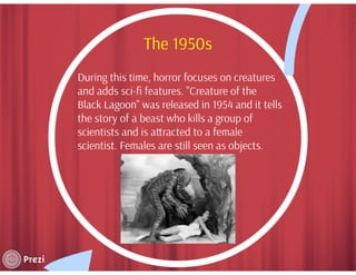 History Of Horror | PDF