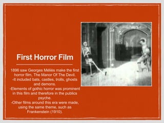 History of horror | PPT