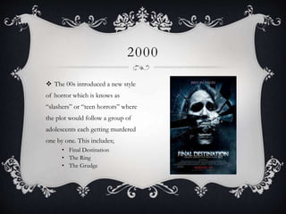 History of horror | PPT