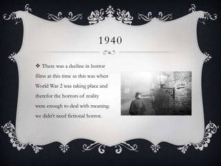 History of horror | PPT