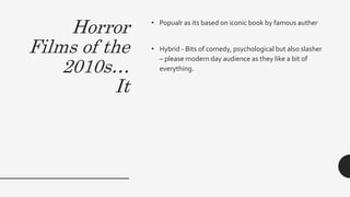 History of Horror | PPTX