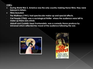 History of horror | PPT