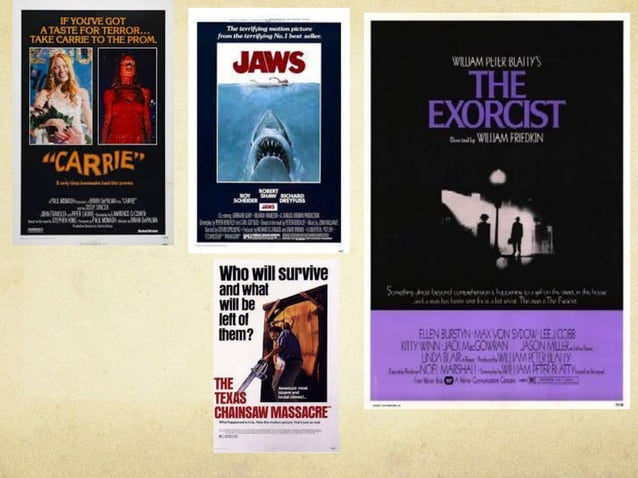 Extension task: History of horror films | PPTX | Horror | Genres