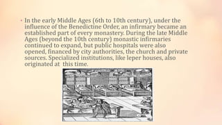 History of Hospitals. | PPTX