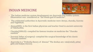 History of Hospitals. | PPTX