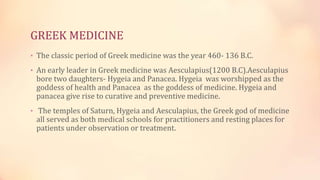 History of Hospitals. | PPTX