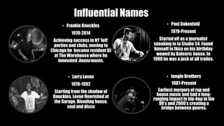 History of house | PPTX