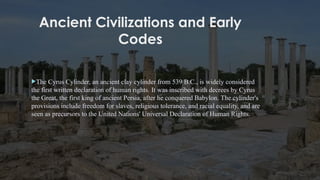 History of Human Right by Abdul Rehman ( 01 ).pptx