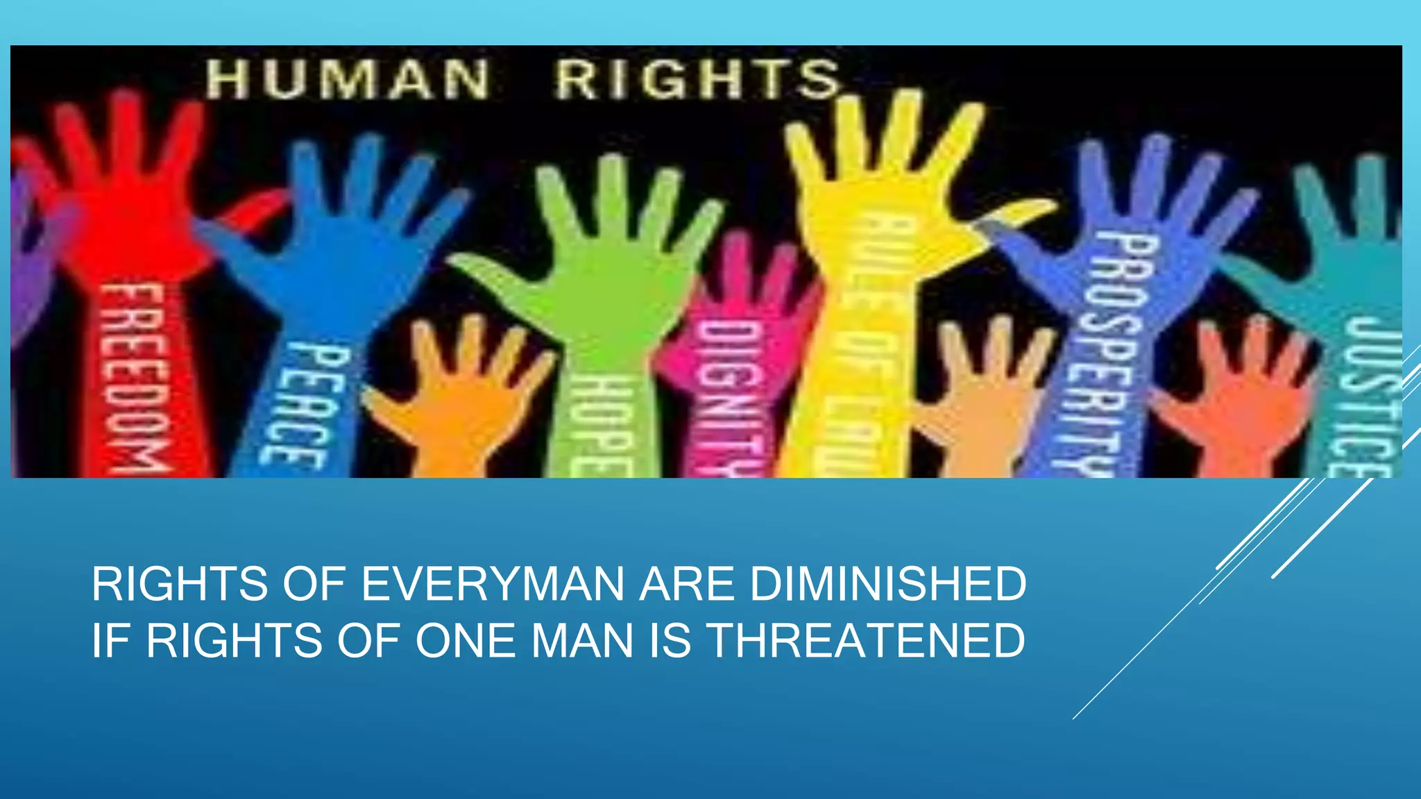 History of Human Rights | PPTX