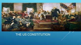 History of Human Rights | PPTX