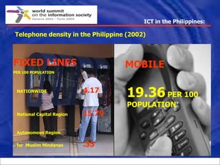 History of ICt in the Philippines.ppt