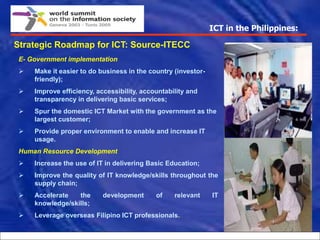 History of ICt in the Philippines.ppt