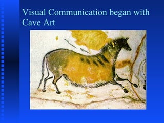 History of Imaging | PPT