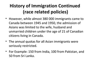History of immigration | PPT