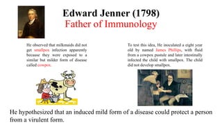 History of immunology | PDF