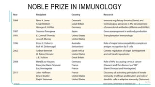 History of immunology | PPTX