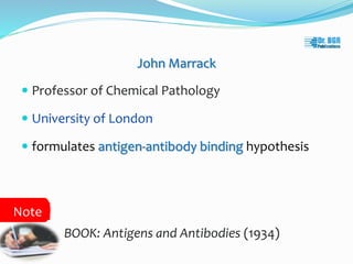 History of Immunology | Dr.BGR Publications | PPTX