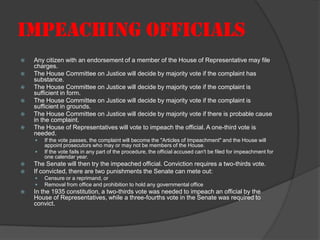 History of Impeachment | PPTX
