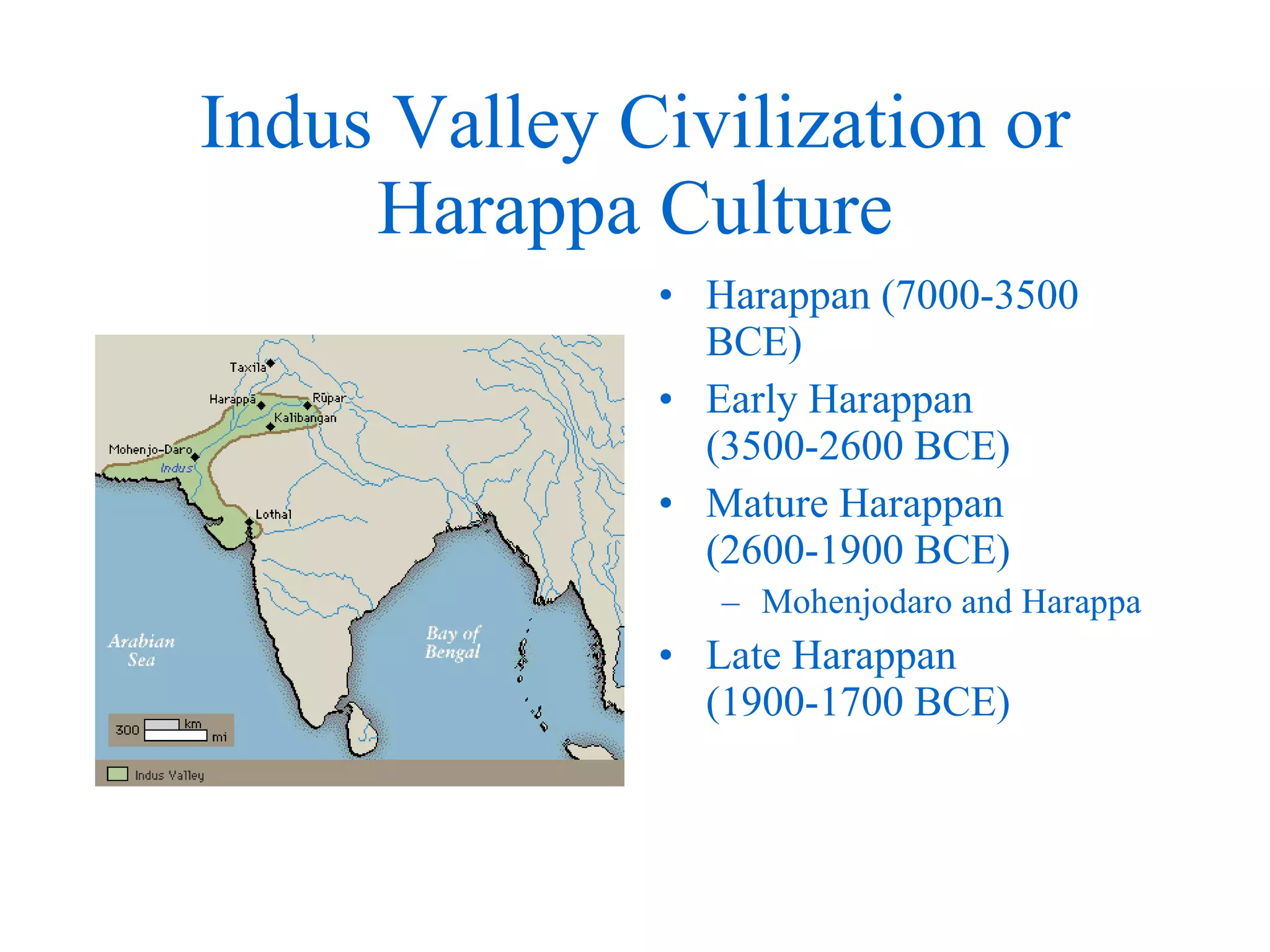 History of India | PPT