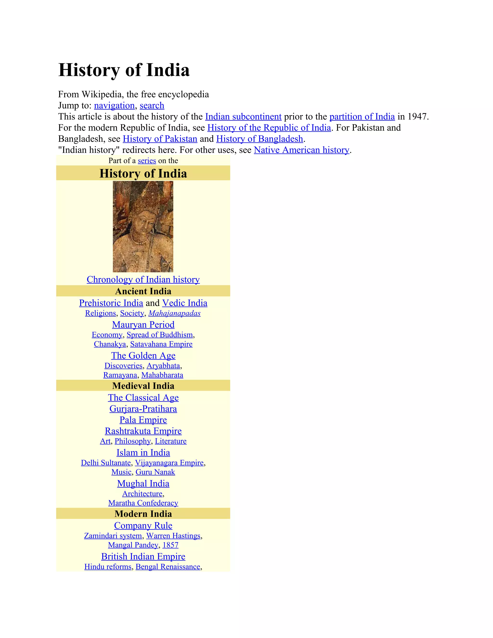 History of india | DOC