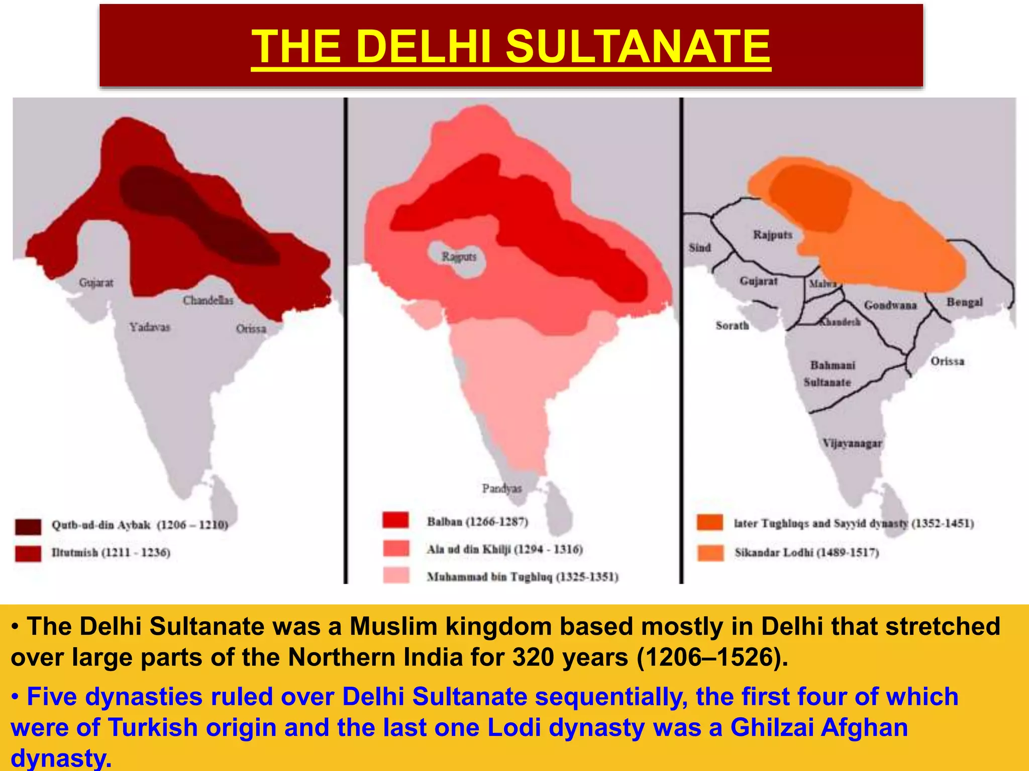 History of india | PPTX