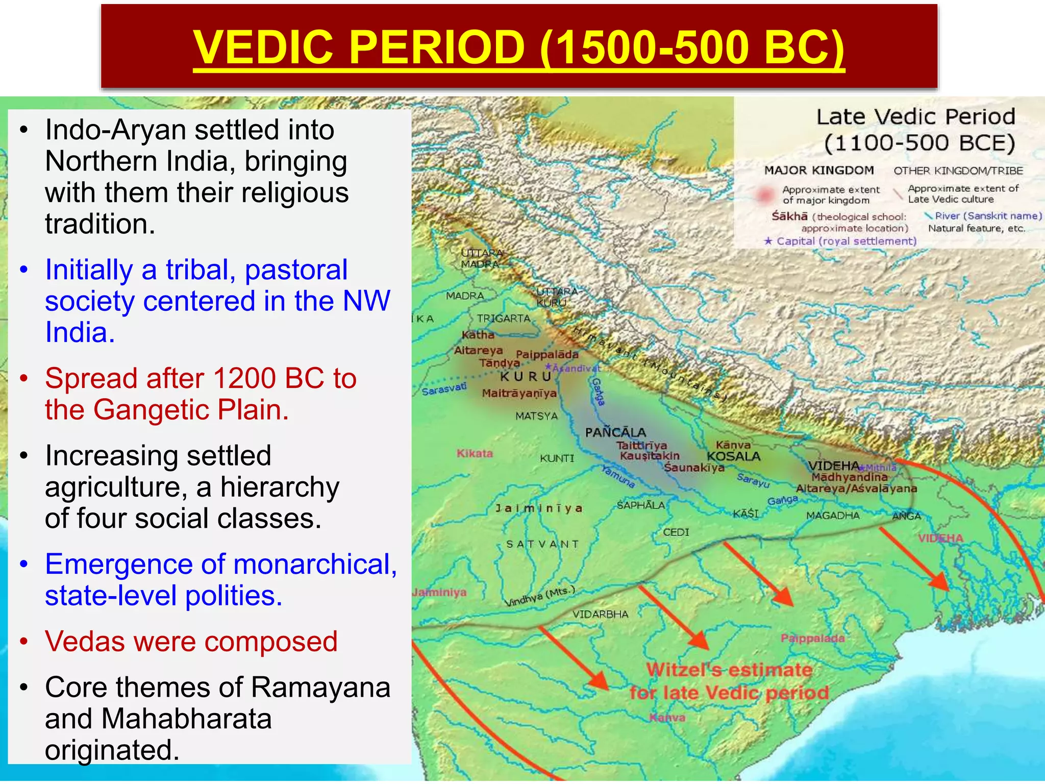 History of india | PPTX