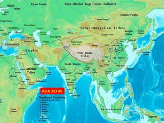 History of india | PPTX