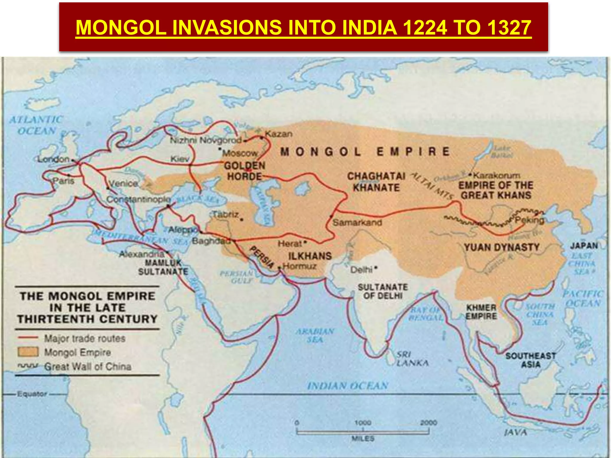 History of India | PPTX