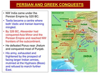 History of India | PPTX