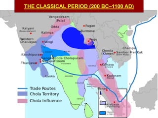 History of India | PPTX