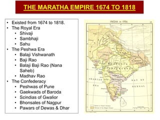 History of India | PPTX