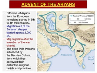 History of India | PPTX