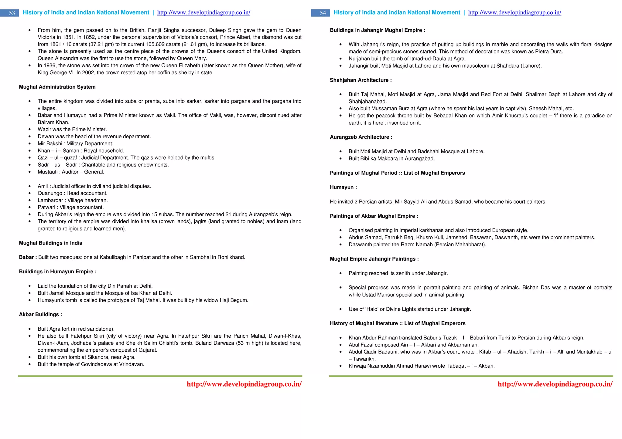 History of india and indian national movement | PDF